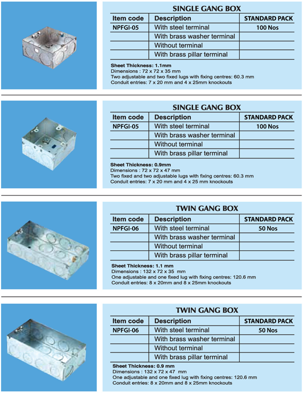 National Plastic Oman